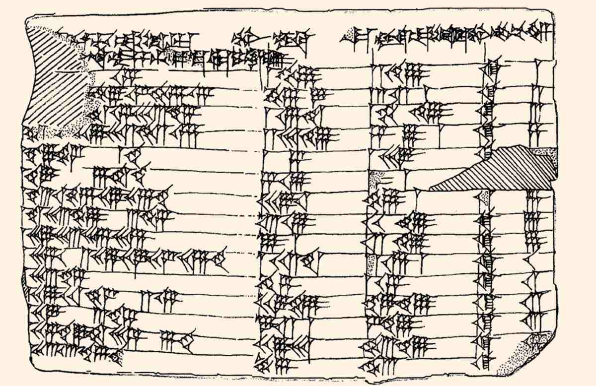 Antik Tablet, 3.700 Yıl Önceki Medeniyetlerin Trigonometri Bildiğini ...