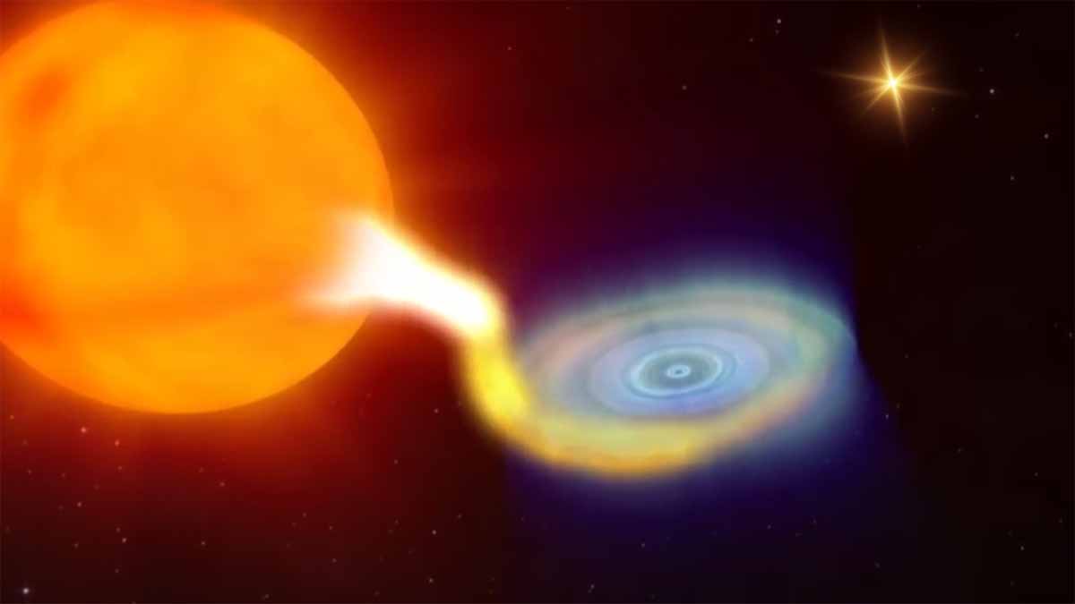 Evrende Bir İlk: Üçlü Kara Delik Sistemi Keşfedildi