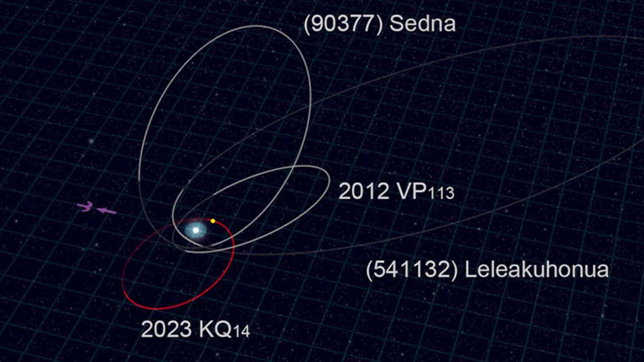 Güneş Sistemi'nde Gizemli Bir Kozmik Fosil Keşfedildi
